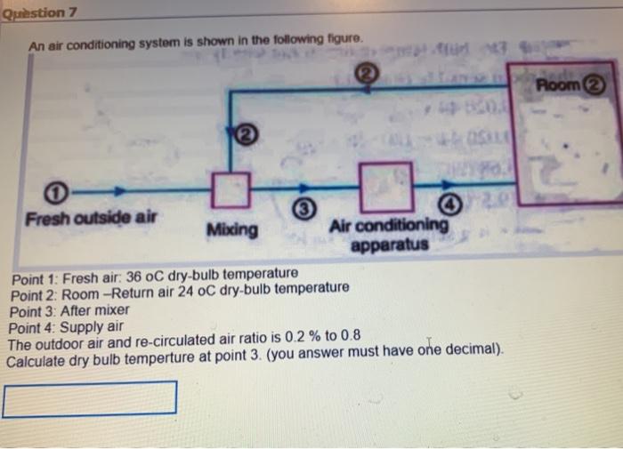 Solved Question 7 An air conditioning system is shown in the | Chegg.com