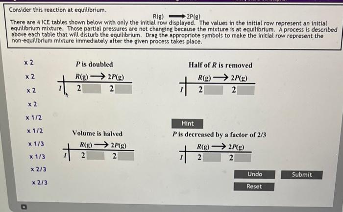 Solved Consider this reaction at equilibrium. There are 4 | Chegg.com