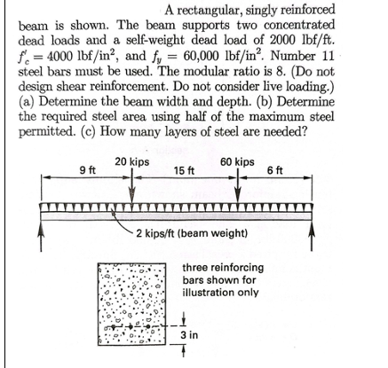 Solved A rectangular, singly ﻿reinforcedbeam is ﻿shown. The | Chegg.com