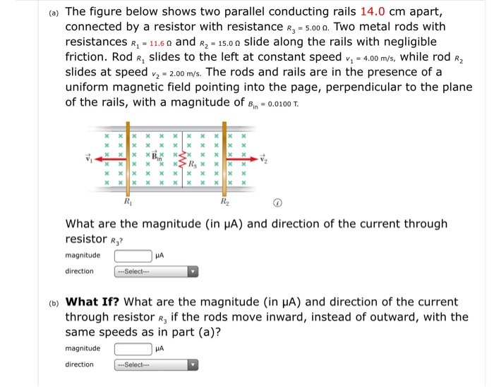 Solved (a) The figure below shows two parallel conducting | Chegg.com