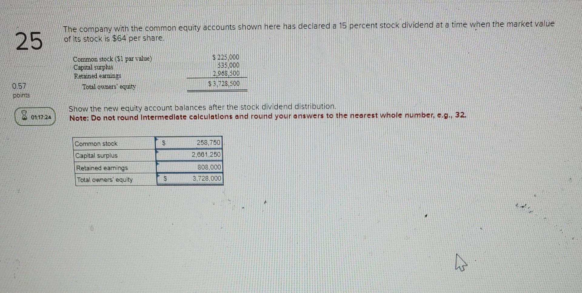 Solved The company with the common equity accounts shown | Chegg.com