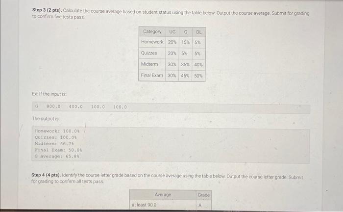 Solved 6.1 LAB* (H) : Program: Grade calculator Program | Chegg.com