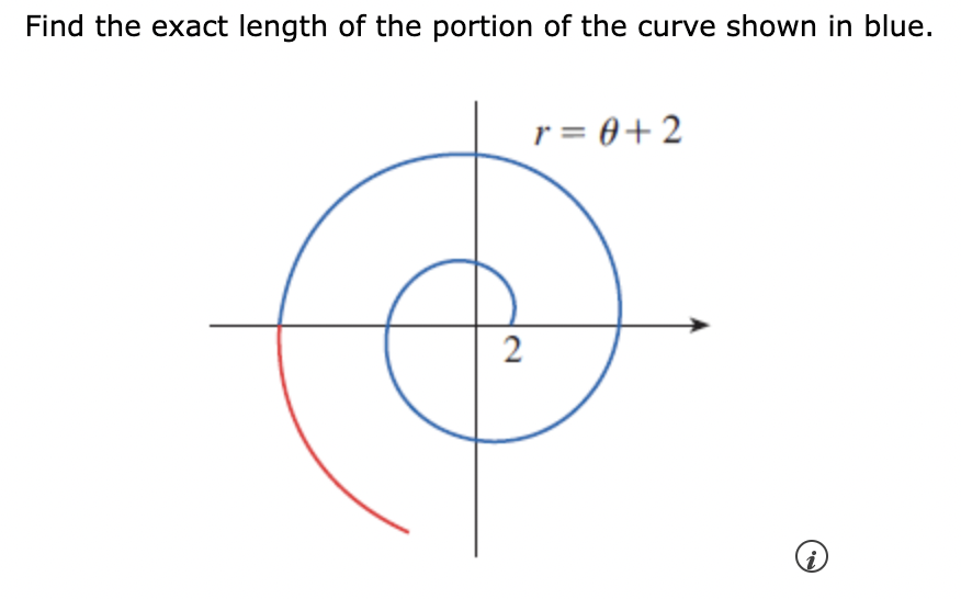 Solved Find the exact length of the portion of the curve | Chegg.com
