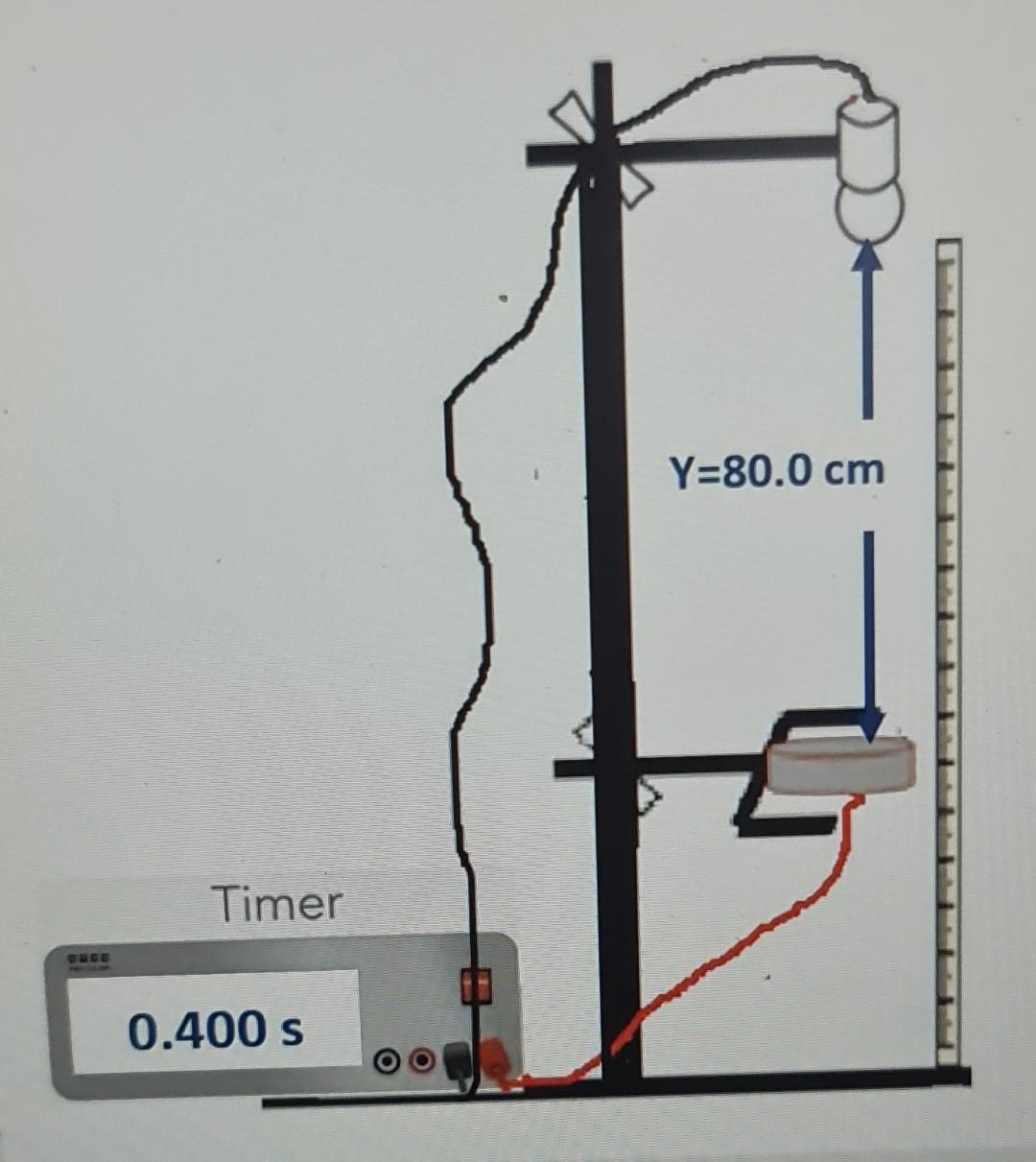 Solved QUESTION 5 A Free Fall experiment was performed by a | Chegg.com
