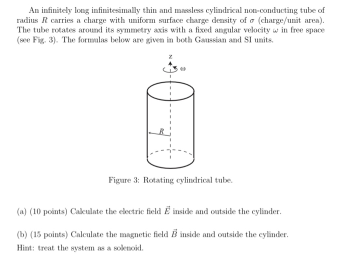 Solved An infinitely long infinitesimally thin and massless | Chegg.com