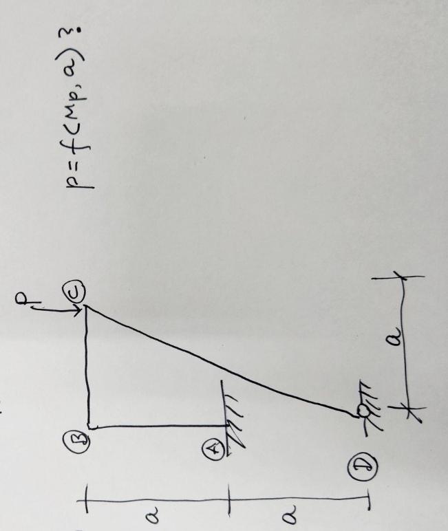 Solved Using the mechanism method, determine the collapse | Chegg.com