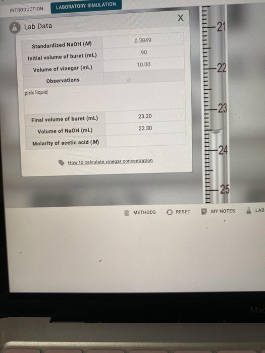 Solved Laboratory Simulation Introduction х Lab Data 21