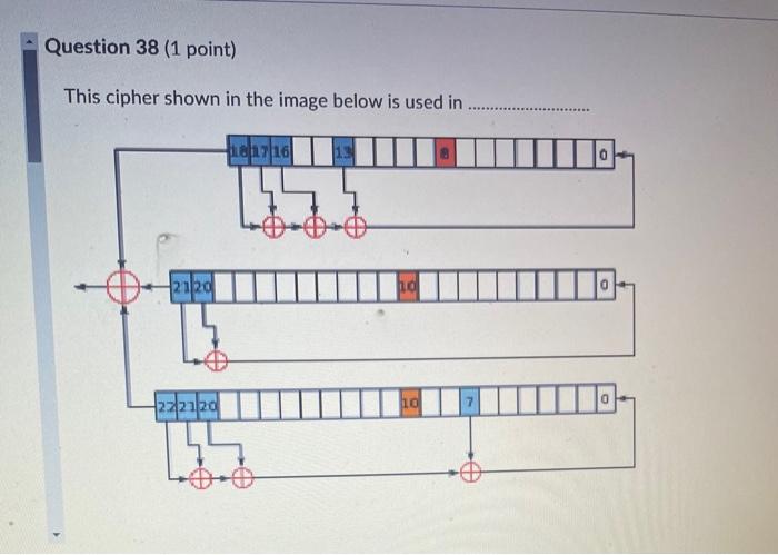 Question 29 (1 point) RC4 stream cipher depends | Chegg.com