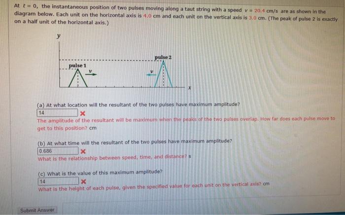 Solved At t = 0, the instantaneous position of two pulses | Chegg.com