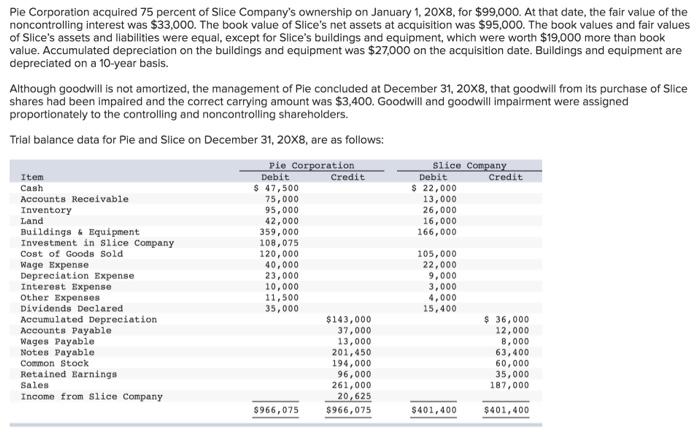 Solved a. Record all consolidation entries needed to prepare | Chegg.com