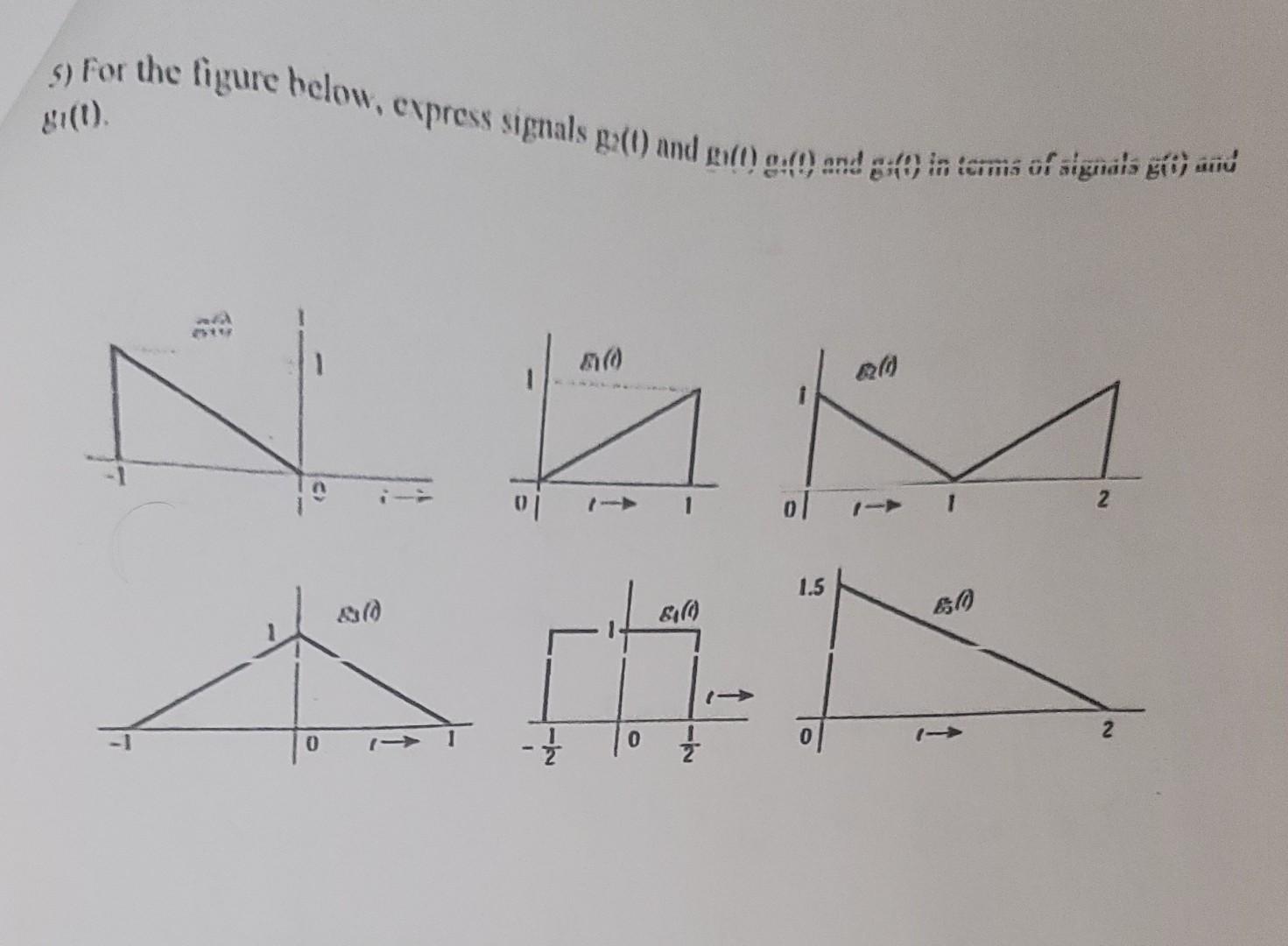 Solved 5) For the figure helow, express signals ge(1) and | Chegg.com