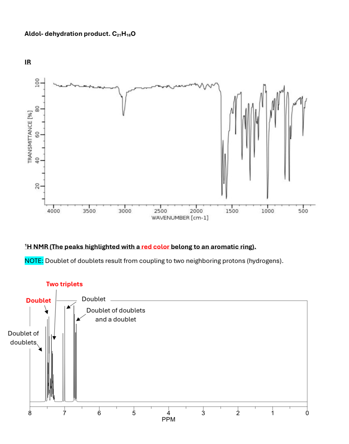 Solved by an EXPERT Propose structure of ketone+aldehyde= ﻿product The ...