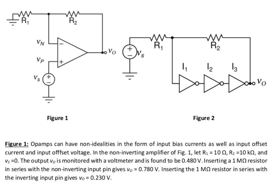 Solved 1.Determine the value of the input bias current( | Chegg.com