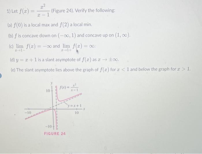 Solved 1) Let f(x)=x−1x2 (Figure 24). Verify the following: | Chegg.com