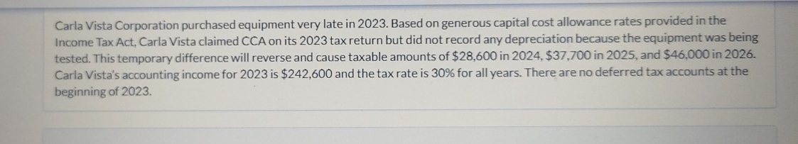 Solved Carla Vista Corporation purchased equipment very late | Chegg.com
