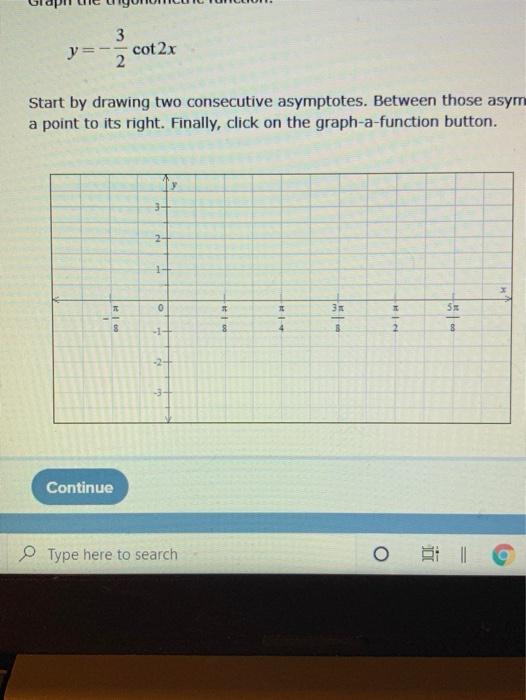 Solved Graph the trigonometric function cot 2x Start by | Chegg.com