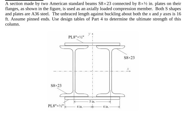 Solved A section made by two American standard beams S8x23 | Chegg.com