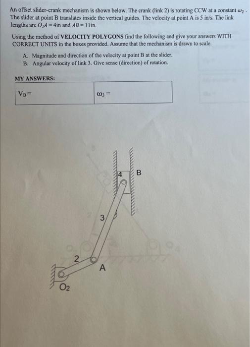 An offset slider-crank mechanism is shown below. The | Chegg.com