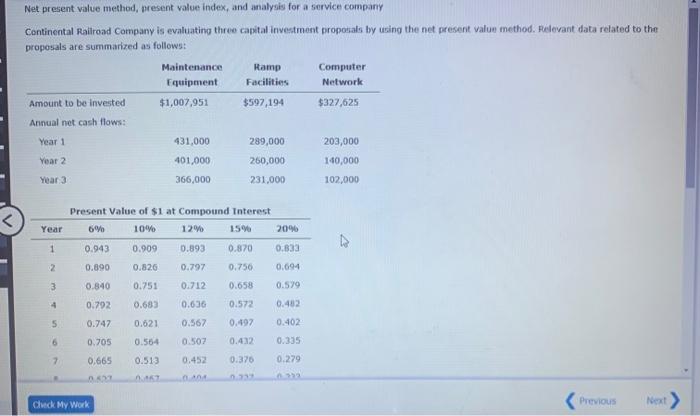 Solved Net present value method, oresent value index, and | Chegg.com