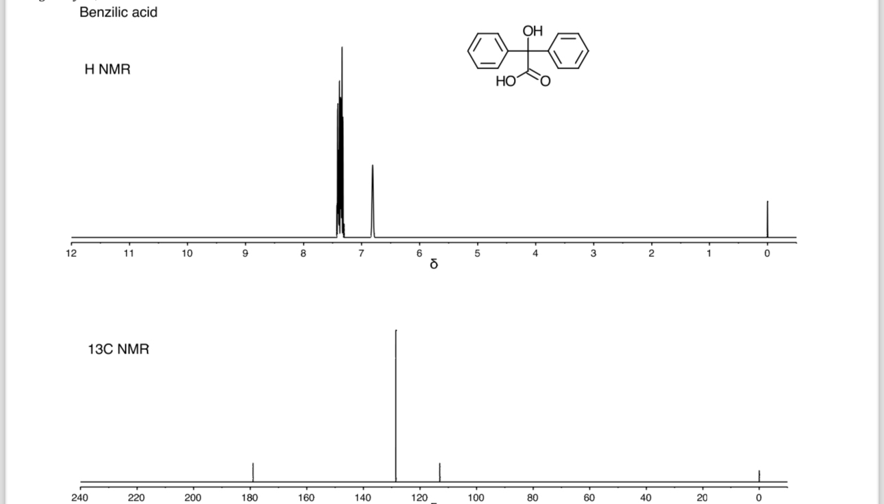 Benzilic acidplease label both cnmr and hnmr, ﻿as | Chegg.com