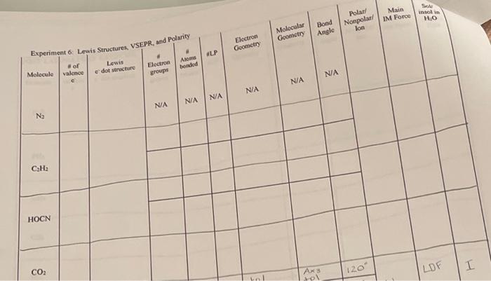 Solved Experiment 6 Lewis Structures Vsepr And Polarity
