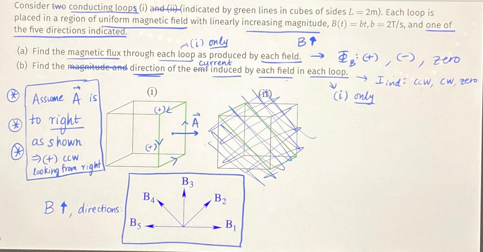 Solved Consider conducting loops (i) ﻿and (ii)-(indicated by | Chegg.com