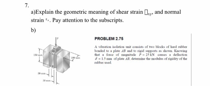 Solved a)Explain the geometric meaning of shear strain (xy, | Chegg.com
