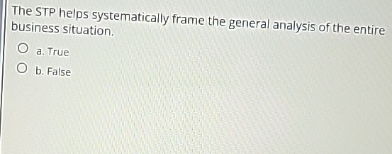 Solved The STP helps systematically frame the general | Chegg.com