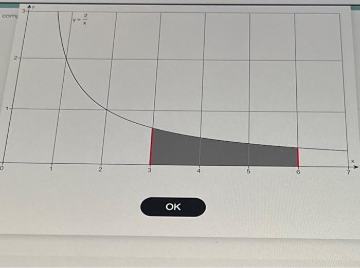 Solved Use Theorem I to compute the shaded area shown to the | Chegg.com