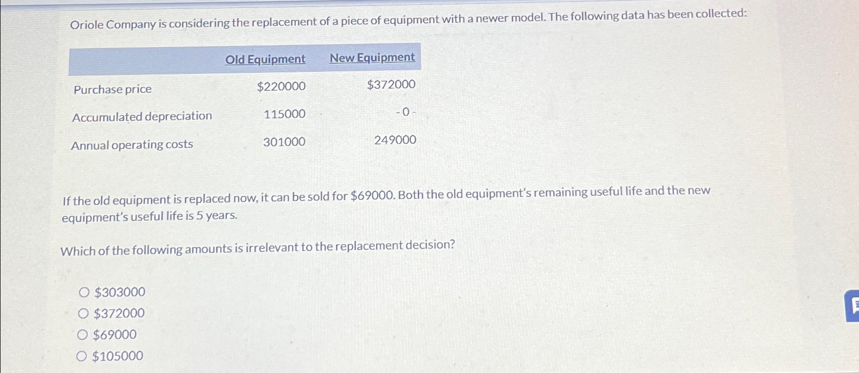 Solved Oriole Company is considering the replacement of a | Chegg.com