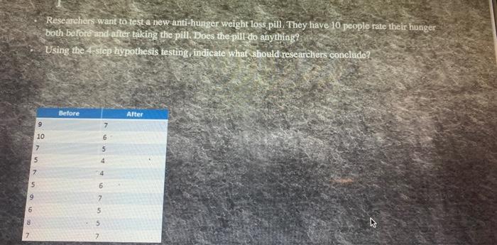 Solved report theAPA format of this analysis with 4- step | Chegg.com