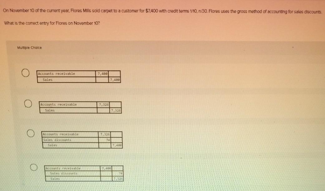 Solved al Sign In sif Login - Powered by... > SpEd Forms | Chegg.com