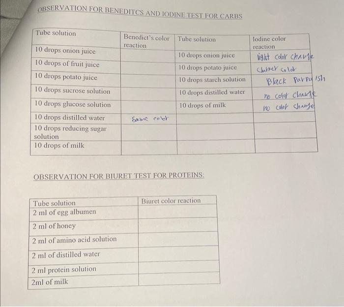 Solved OBSERVATION FOR BENEDITCS AND IODINE TEST FOR CARBS | Chegg.com
