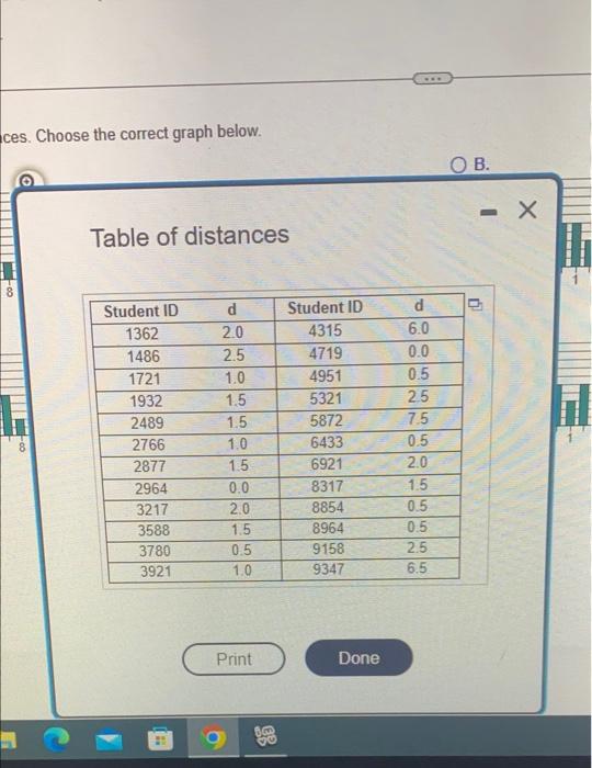 Solved Clek tew kon to virw the table of dritances A. | Chegg.com