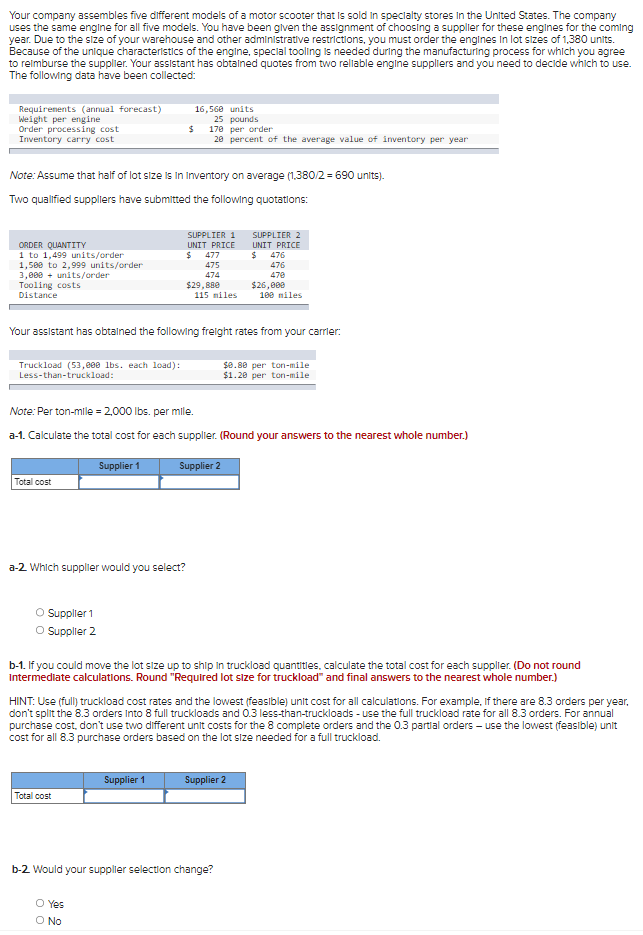 Solved Your company assembles five different models of a | Chegg.com