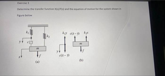 Solved Exercise1 Invert the following transform X(s) = $ 8s | Chegg.com