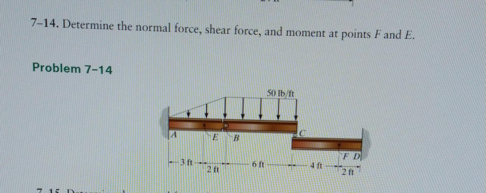 Solved 7-14. Determine the normal force, shear force, and | Chegg.com