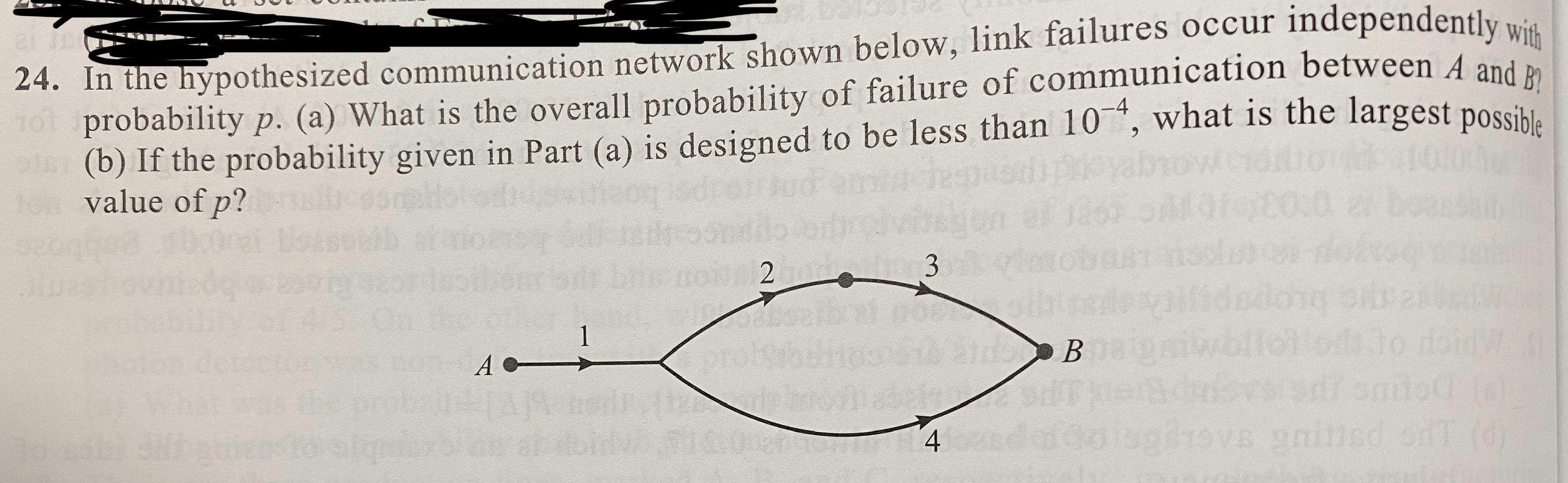 Solved In the hypothesized communication network shown | Chegg.com