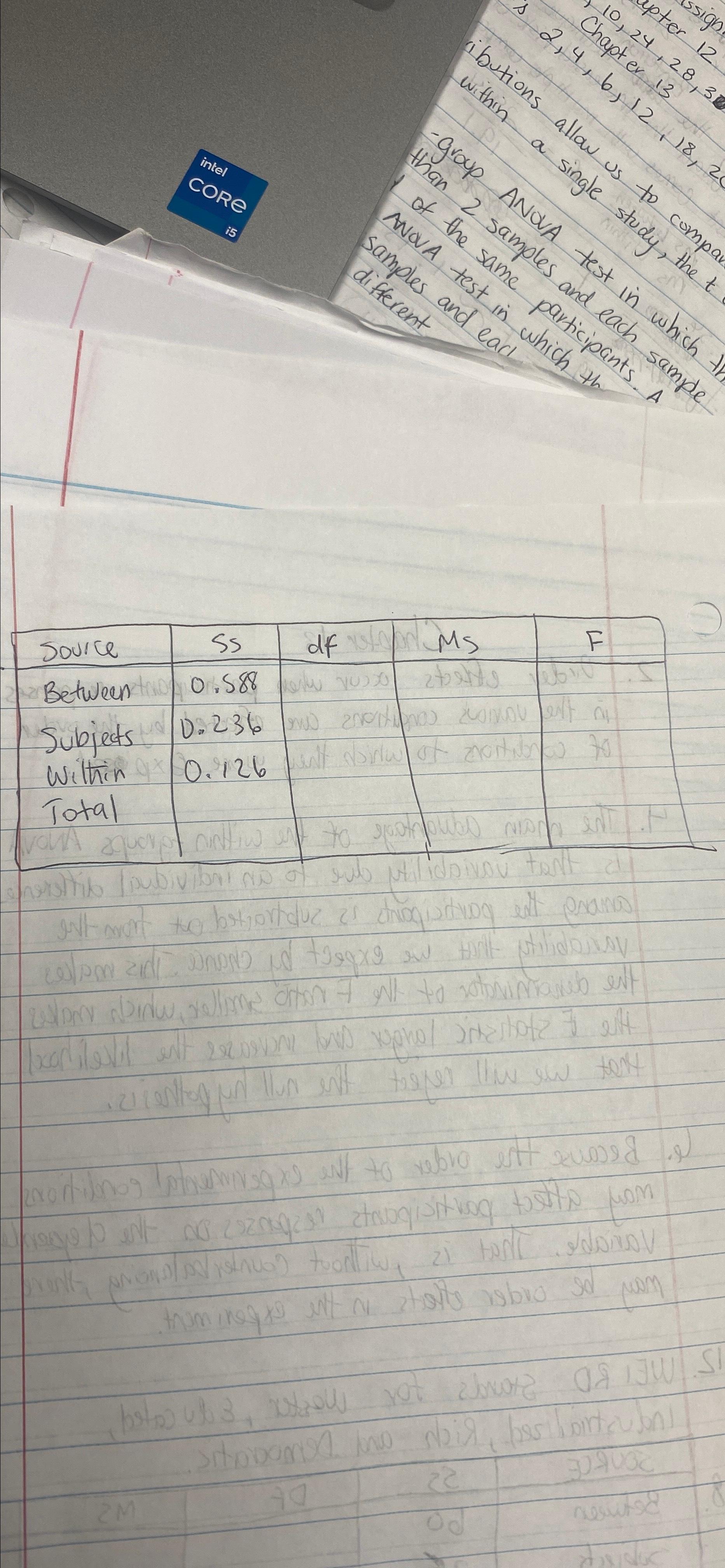 \table[[Source,Ss,df,Ms,F | Chegg.com