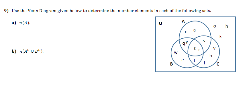 Solved Use the Venn Diagram given below to determine the | Chegg.com