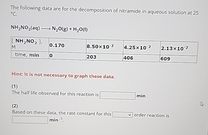 Solved The following data are for the decomposition of | Chegg.com