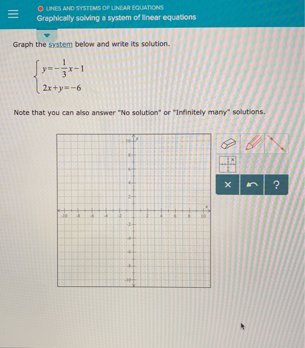 Solved O LINES AND SYSTEMS OF LINEAR EQUATIONS Graphically | Chegg.com