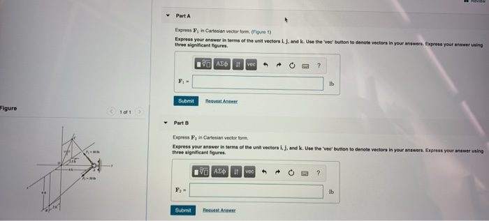 Solved Part A Express F, in Cartesian vector form. Figure 1) | Chegg.com