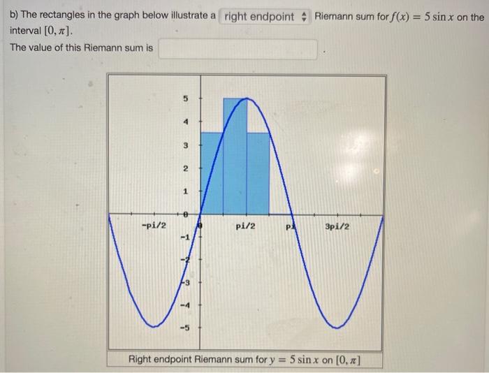 Solved Riemann sum for (1 point) a) The rectangles in the | Chegg.com