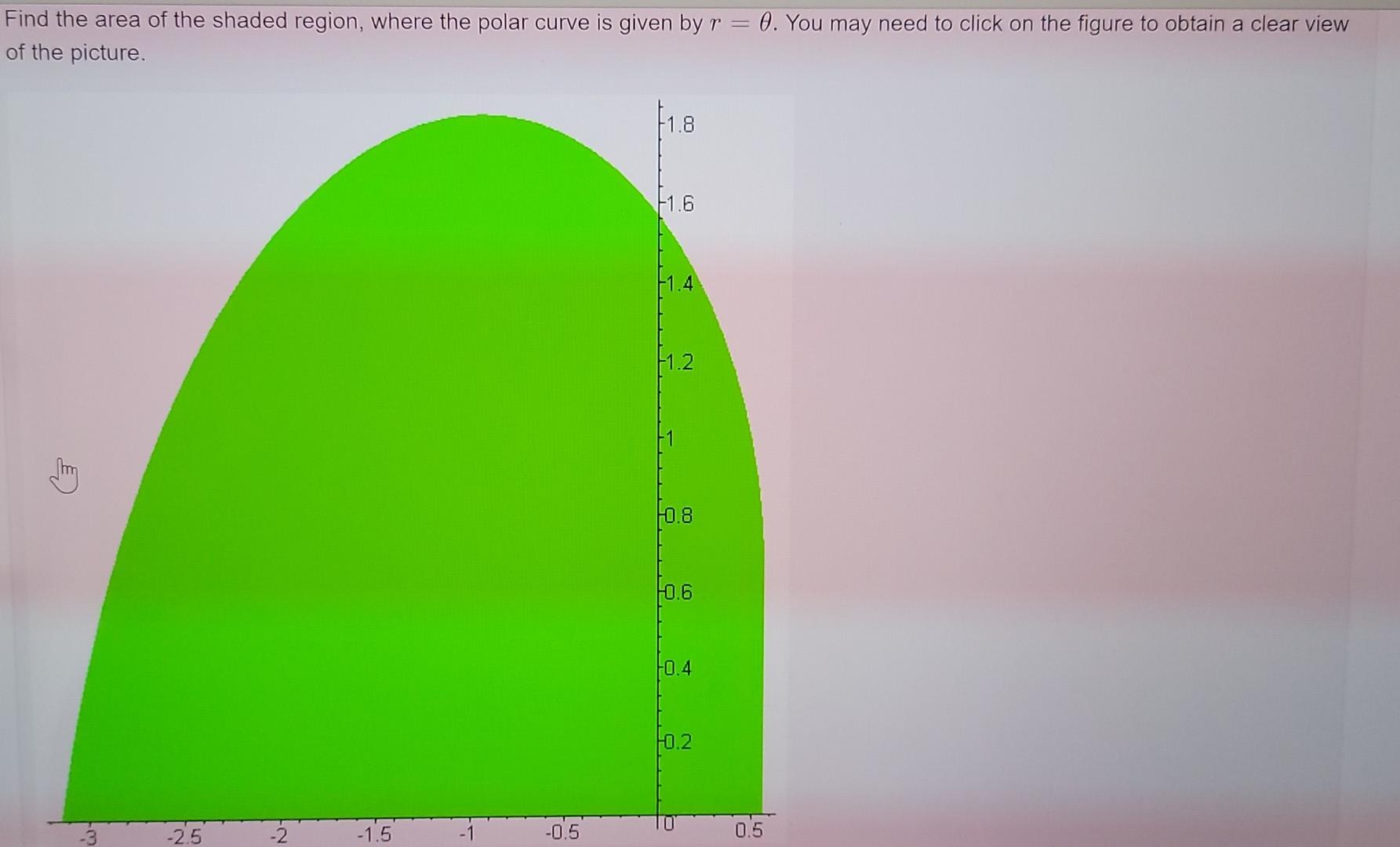 Solved Find the exact area between a large loop and the | Chegg.com