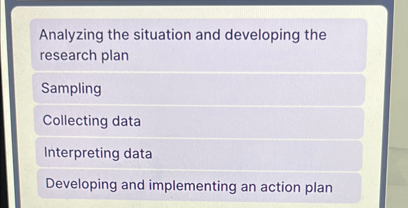 Solved Analyzing the situation and developing the research | Chegg.com