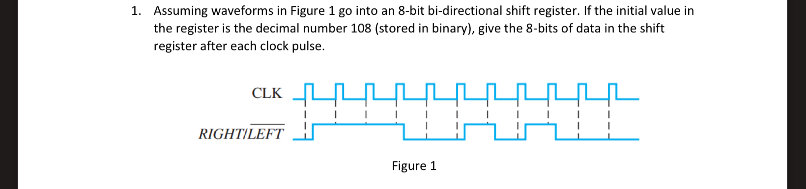 Solved Assuming waveforms in Figure 1 ﻿go into an 8 -bit | Chegg.com