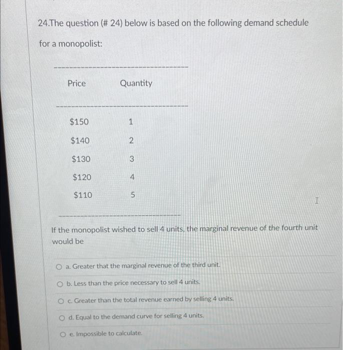 Solved 24.The question (\# 24) below is based on the | Chegg.com