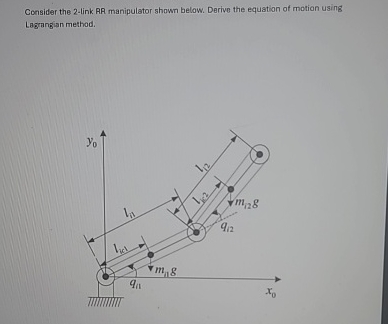 Solved Consider the 2-link RR manipulator shown below. | Chegg.com