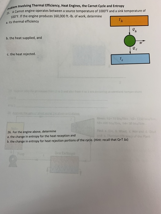 Solved em involving Thermal Efficiency, Heat Engines, the | Chegg.com
